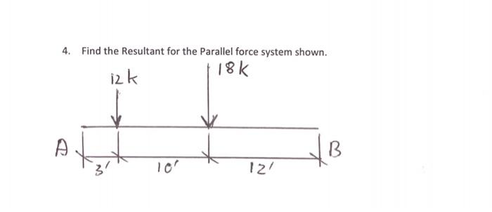 Solved 4. Find the Resultant for the Parallel force system | Chegg.com