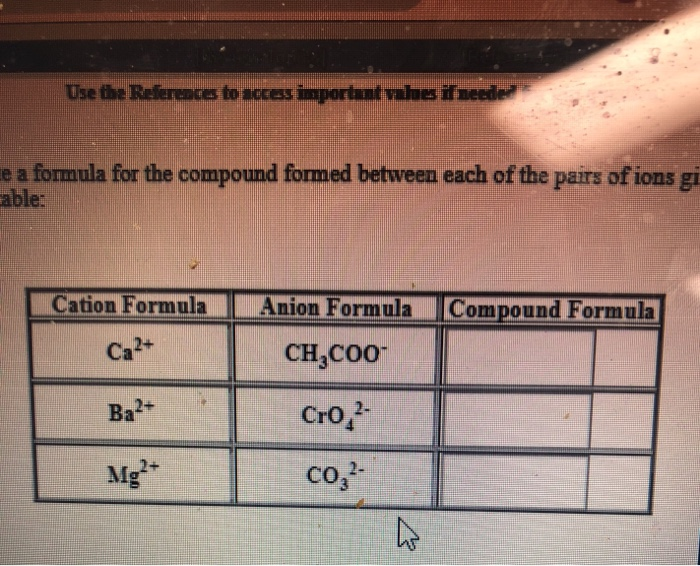 Solved Write a formula for the compound formed between each | Chegg.com