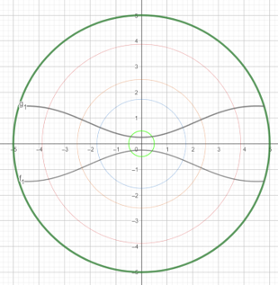 Solved Activity MATLAB Code:A archery championship will be | Chegg.com