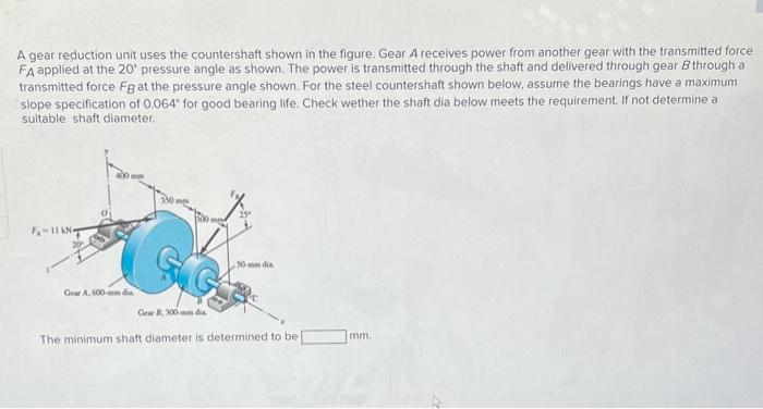 Solved A gear reduction unit uses the countershaft shown in | Chegg.com