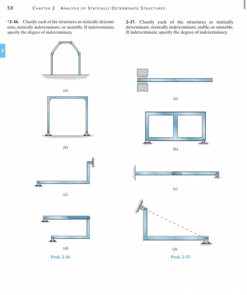 Solved 58Chapter 2Analysis of Statically Determinate | Chegg.com