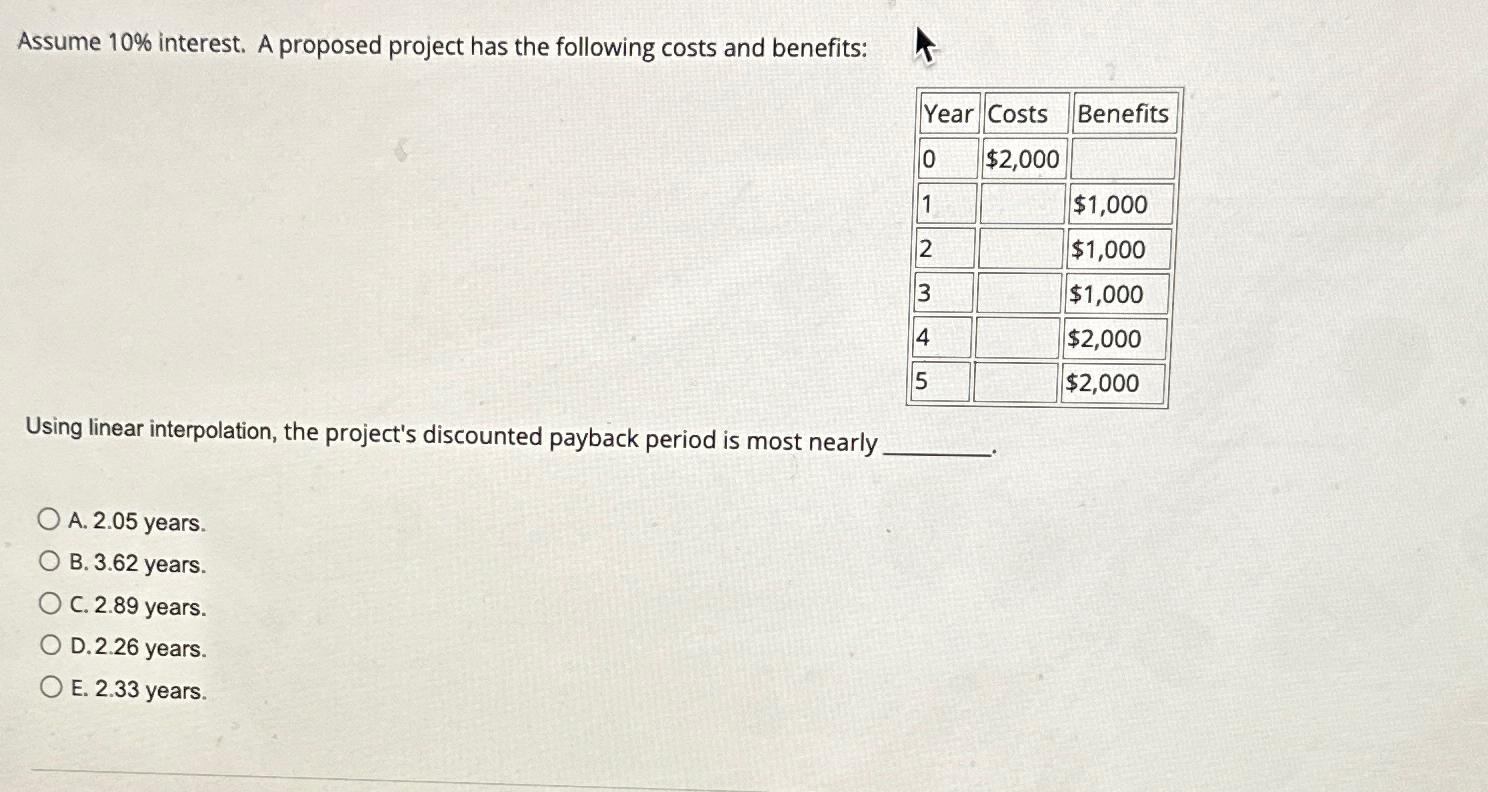 Solved Assume 10% ﻿interest. A proposed project has the | Chegg.com