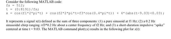 Solved Consider the following MATLAB code: fs=512; | Chegg.com