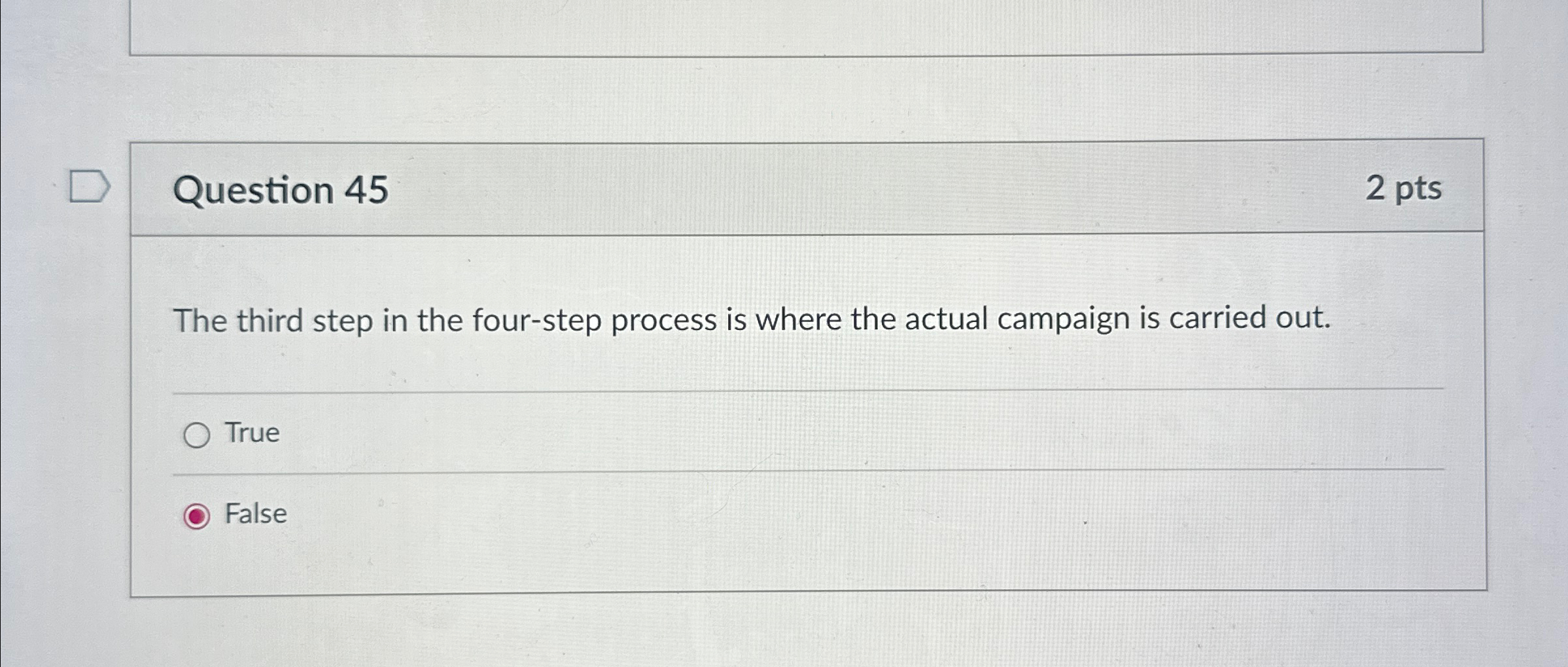 Solved Question 452 ﻿ptsThe third step in the four-step | Chegg.com