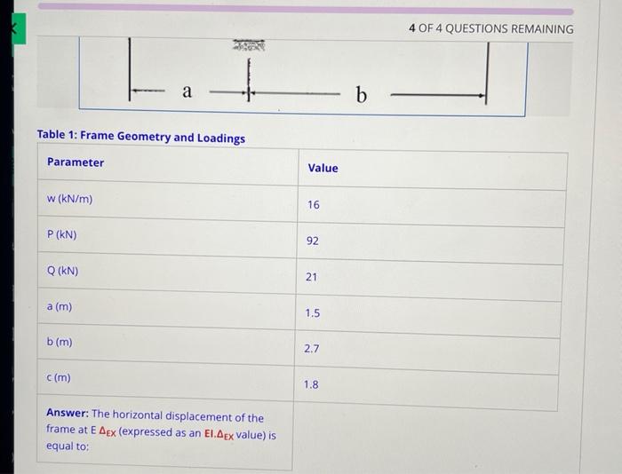 Solved Consider the problem of analysing the frame shown | Chegg.com