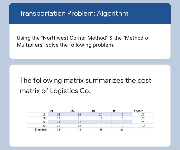 Solved Transportation Problem: Algorithm Using the | Chegg.com
