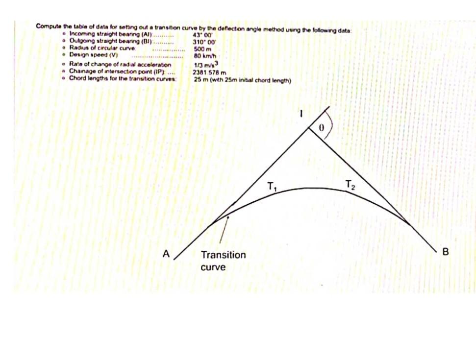 Solved Compute the table of data for setting out a | Chegg.com