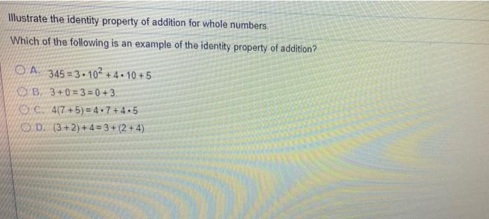 Solved Illustrate the identity property of addition for | Chegg.com