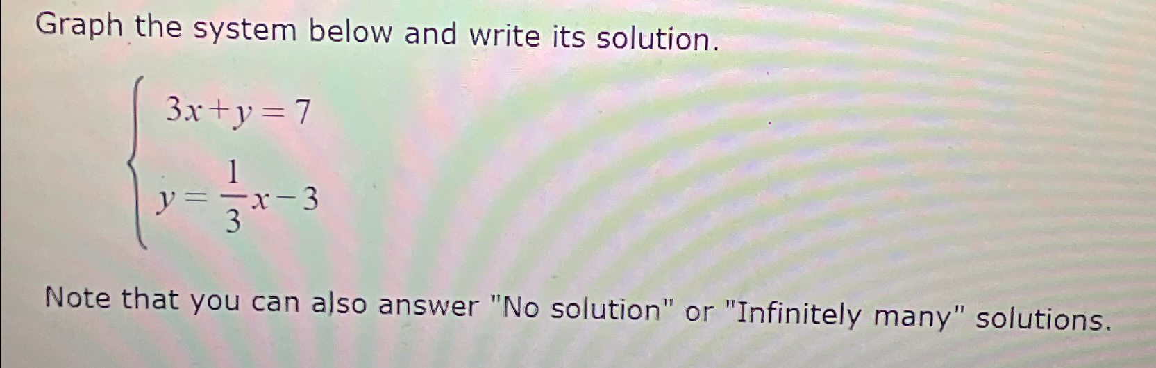 Solved Graph the system below and write its | Chegg.com