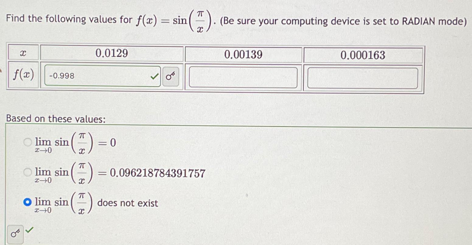 Solved Find the following values for f(x)=sin(πx). (Be sure | Chegg.com