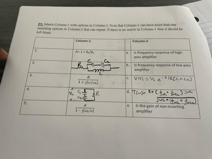 Solved P5. Match Column-1 with options in Column-2. Note | Chegg.com