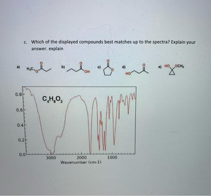 Solved Based on the technique, Infrared Spectroscopy (IR), | Chegg.com