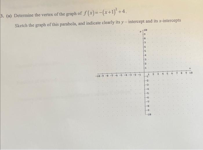 Solved (a) Determine the vertex of the graph of | Chegg.com