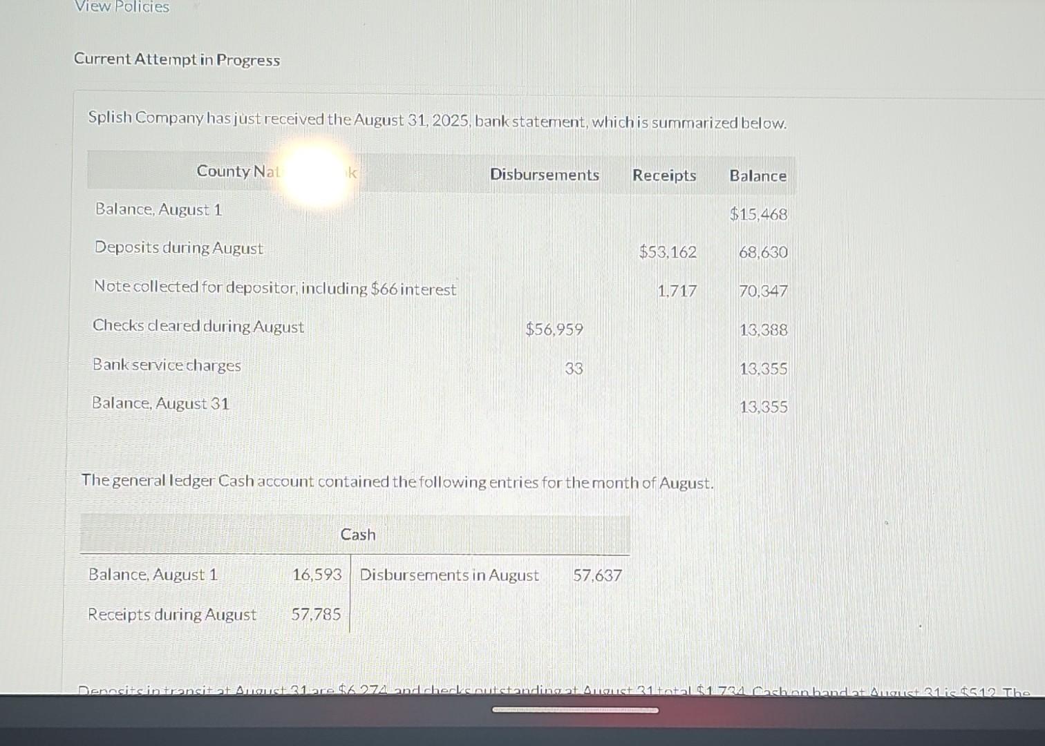 Solved Current Attempt in Progress Splish Company has just | Chegg.com