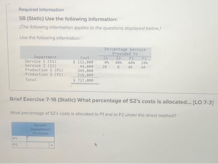 Solved Required information SB (Static) Use the following | Chegg.com