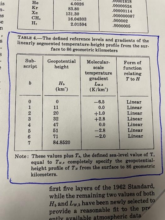 use the 2 equations below (33a and 33b) to find psi | Chegg.com