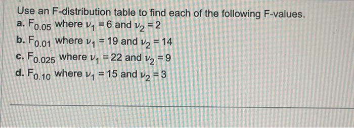 Solved Use an F-distribution table to find each of the | Chegg.com