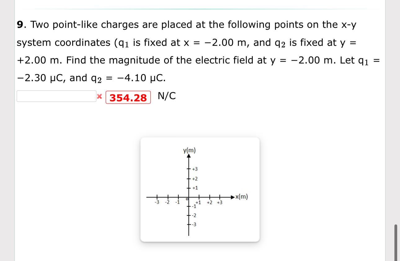 Solved Two point-like charges are placed at the following | Chegg.com