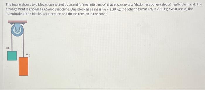 Solved The figure shows two blocks connected by a cord (of | Chegg.com