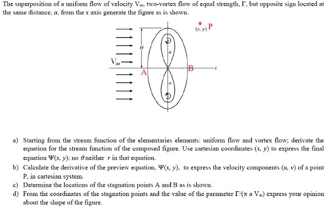 Solved The superposition of ﻿a uniform flow of ﻿velocity V∞, | Chegg.com