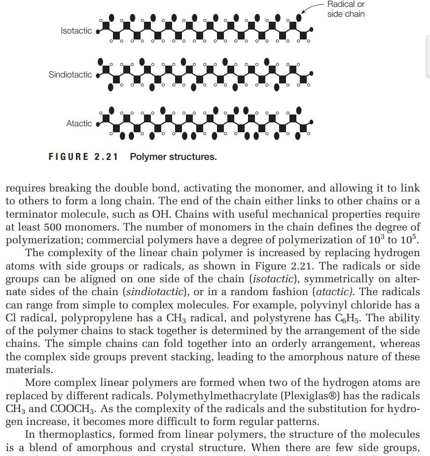 Solved Radical or side chain Isotactic Sindiotactic Atactic | Chegg.com