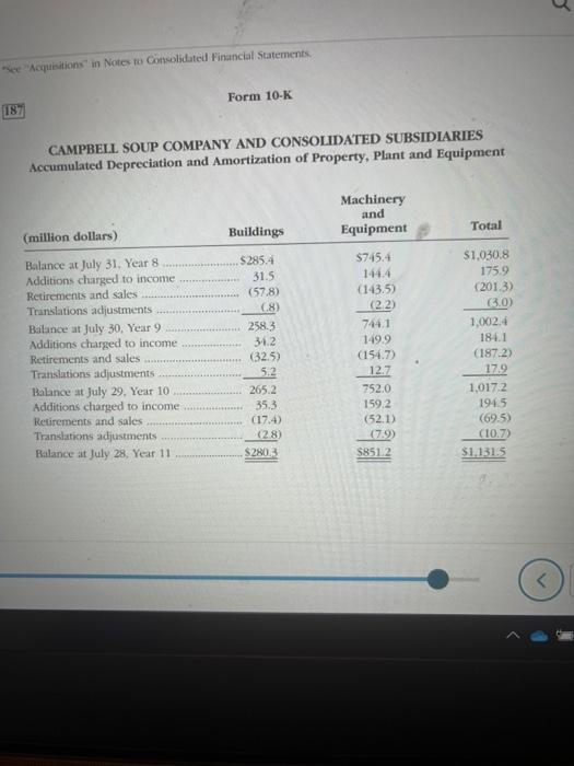 Solved Note 1 : If the firnt-in, first-out (FIFO) method of | Chegg.com