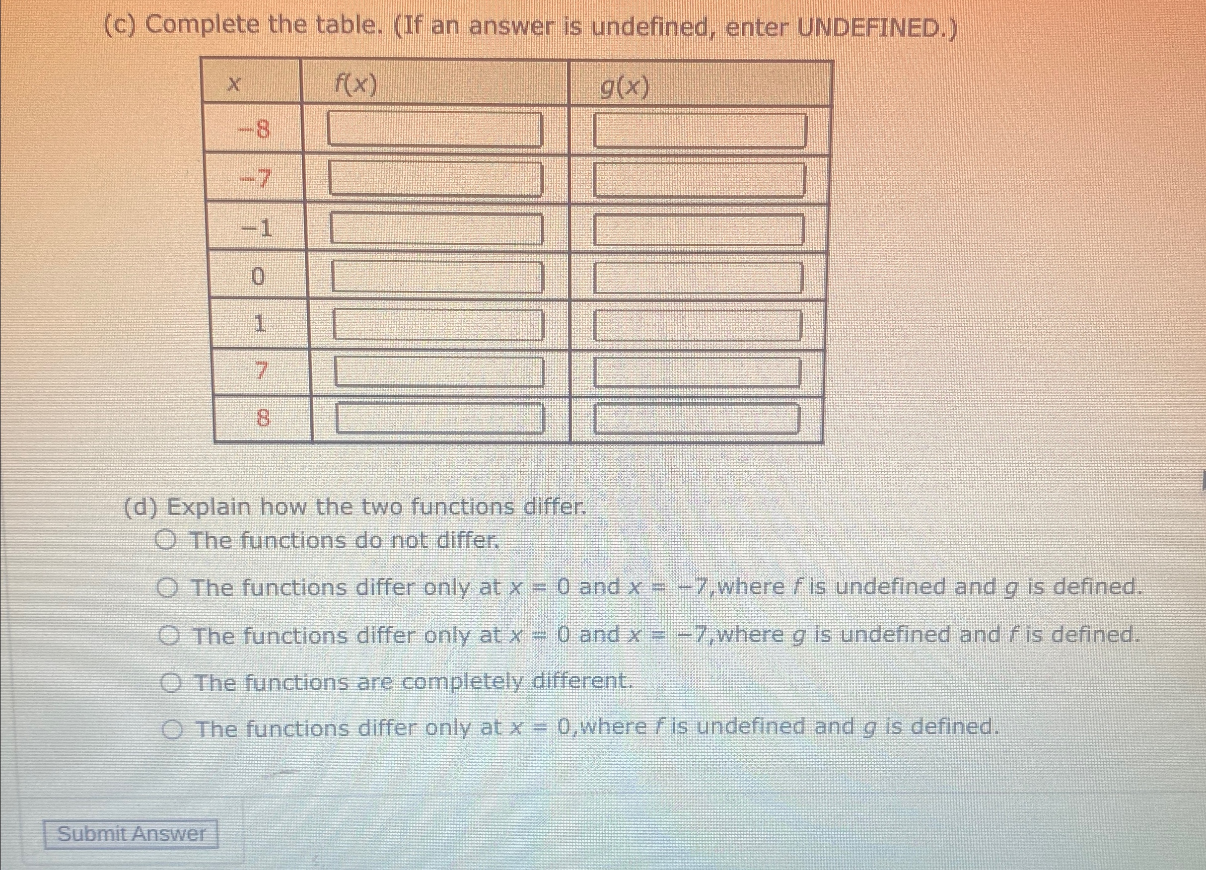 (c) ﻿Complete the table. (If an answer is undefined, | Chegg.com