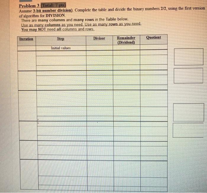 Solved Problem 3 Total: 7 pts) Assume 3-bit number | Chegg.com