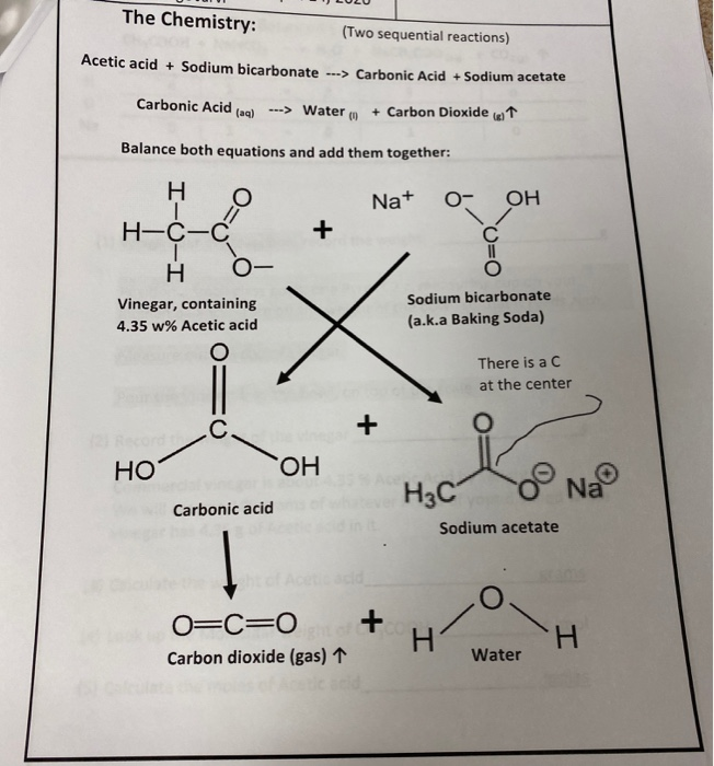 Solved The Chemistry: (Two sequential reactions) Acetic acid | Chegg.com