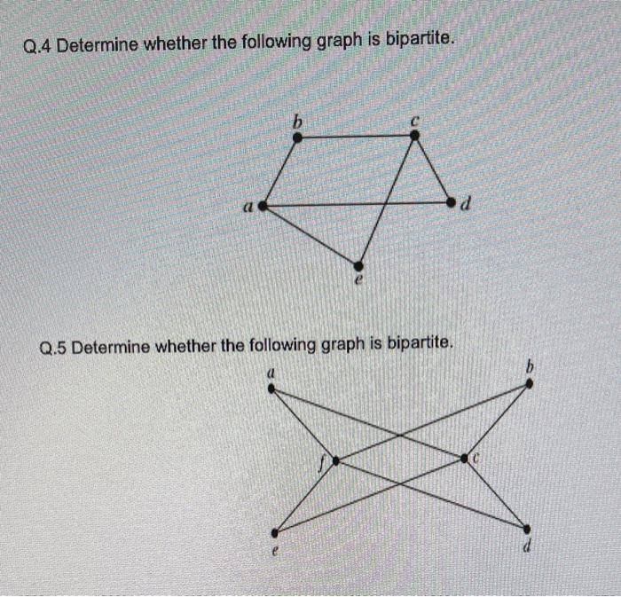 Solved Q.4 Determine whether the following graph is | Chegg.com