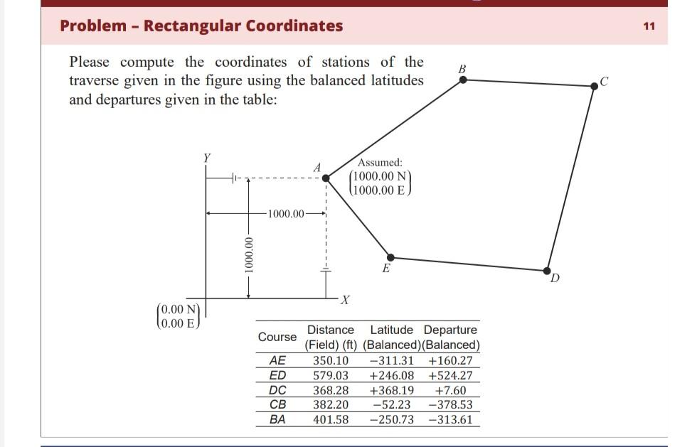 Solved Problem Rectangular Coordinates Please Compute The Chegg