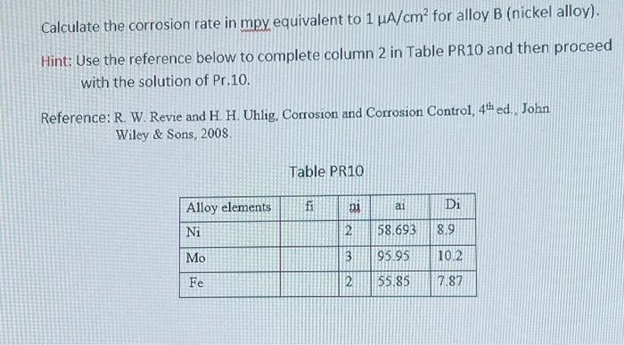 Solved Calculate the corrosion rate in mpy equivalent to | Chegg.com