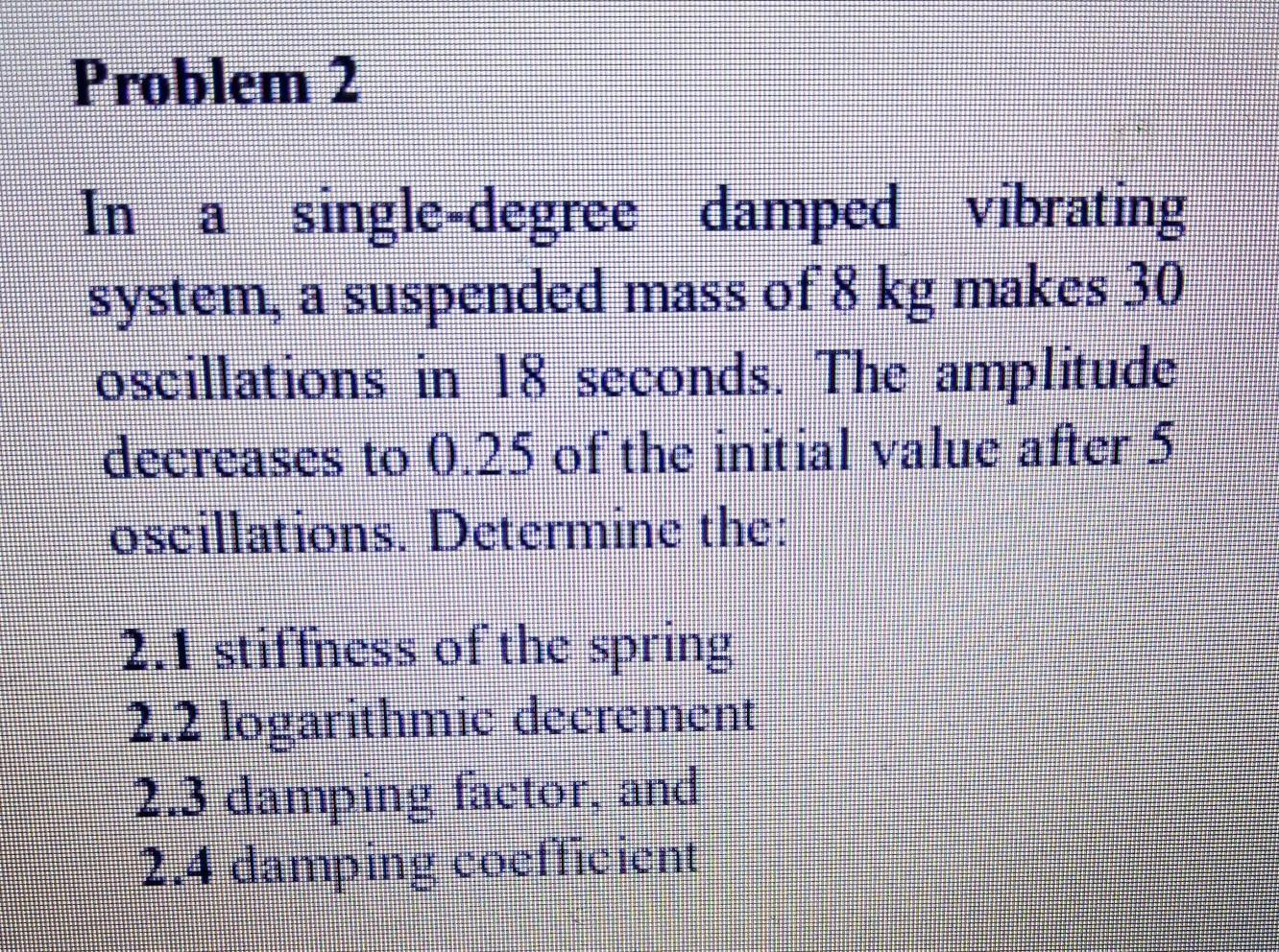 Solved Problem 2 In a single-degree damped vibrating system, | Chegg.com