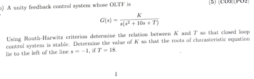 Solved A unity feedback control system whose OLTF | Chegg.com