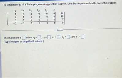 The initial tableau of a linear programming problem | Chegg.com
