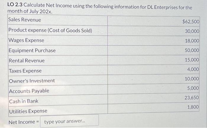 Solved LO 2.3 Calculate net income using the following | Chegg.com