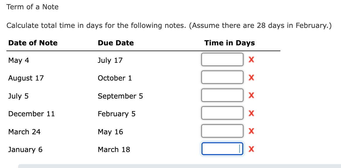 Solved Term of a NoteCalculate total time in days for the | Chegg.com