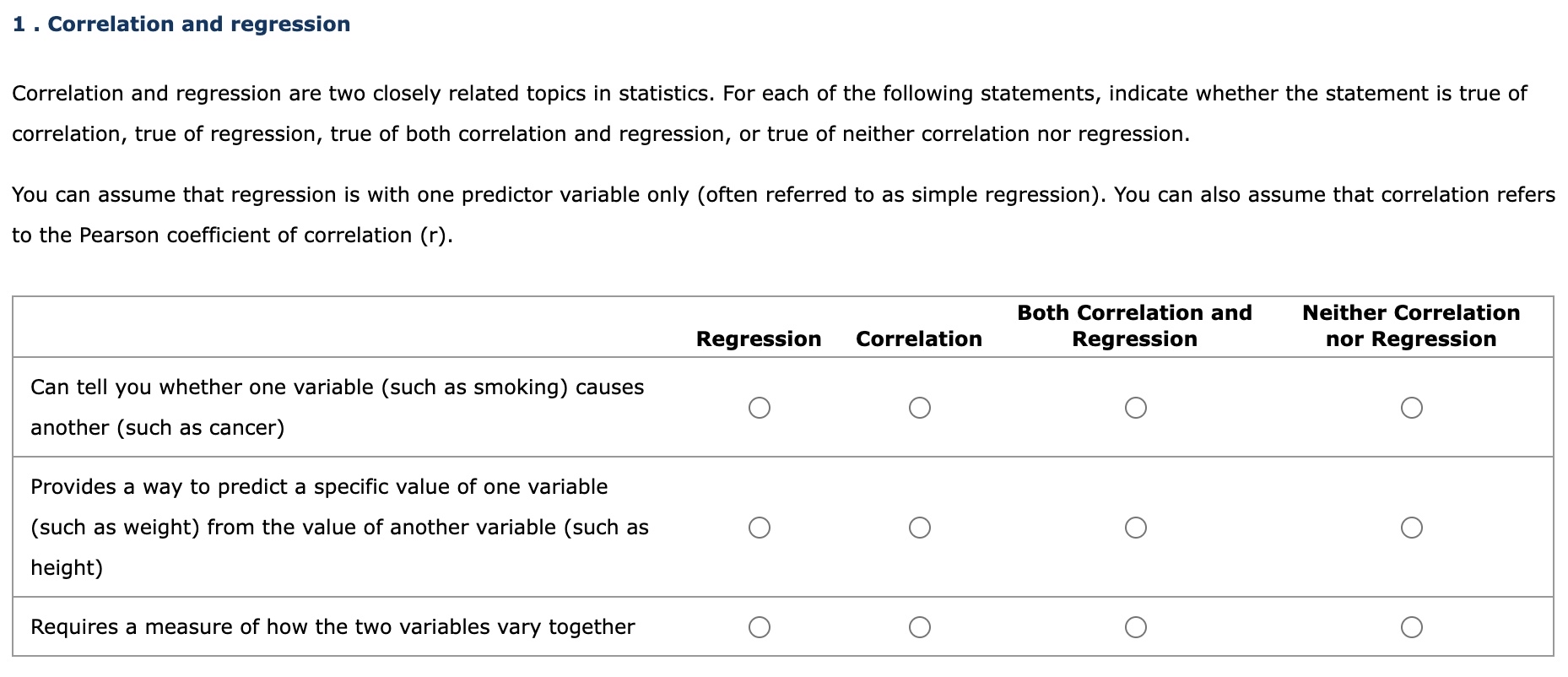 Solved Correlation and regressionCorrelation and regression | Chegg.com