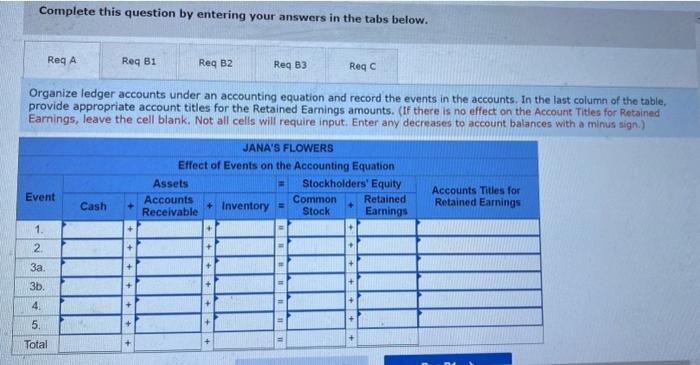 Solved Exercise 3 1a Algo Determining The Cost Of 4725