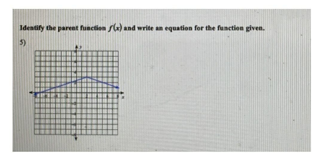 Solved Find the parent function...please find parent | Chegg.com