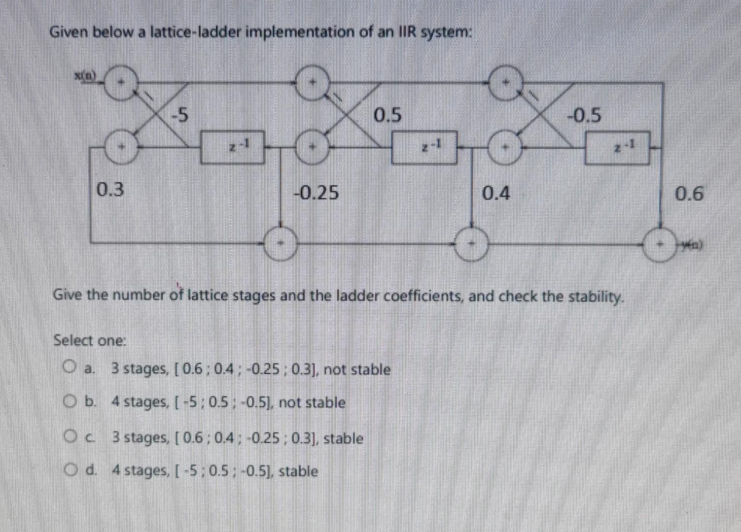 Solved Given below a lattice-ladder implementation of an IIR | Chegg.com