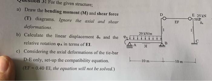 Question 1: For the structure given below; a) Plot | Chegg.com
