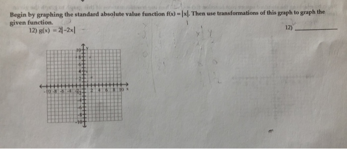Solved Begin by graphing the standard absolute value | Chegg.com