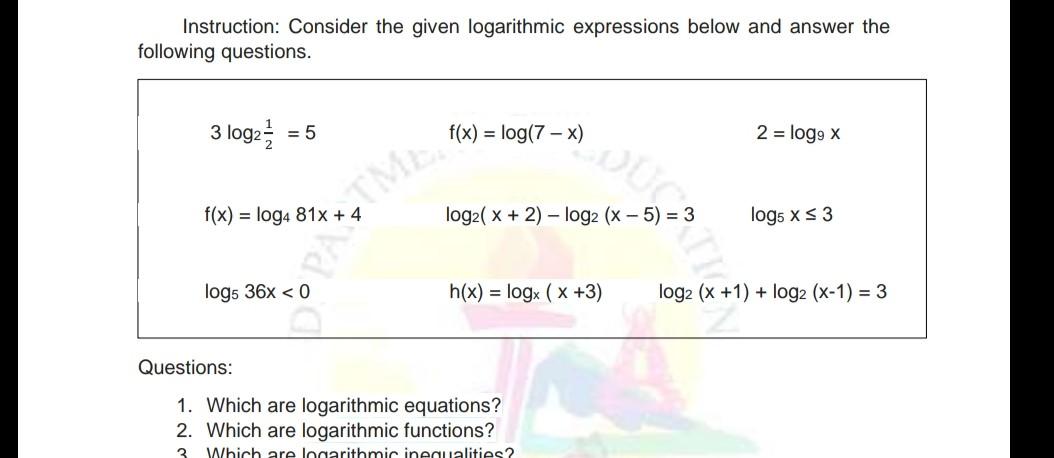 Solved Instruction: Consider the given logarithmic | Chegg.com
