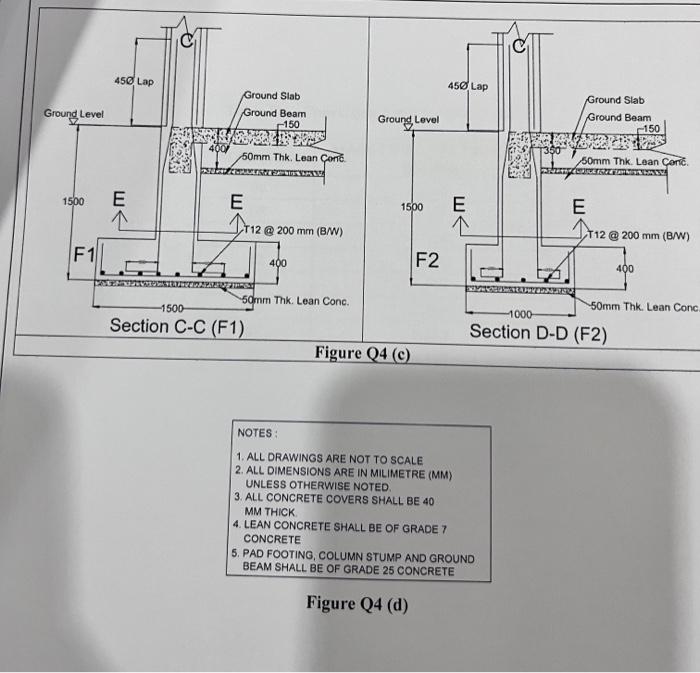 Solved Q4 Figures Q4(a), (b), (c) and (d) show the plan | Chegg.com
