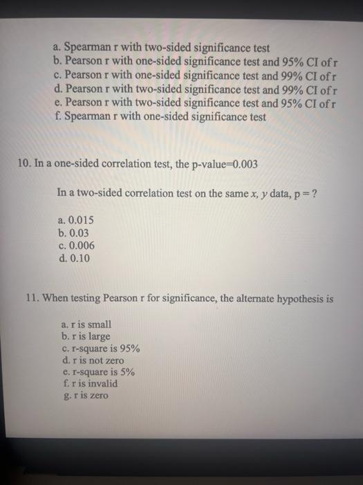 Solved a. Spearman r with two-sided significance test b. | Chegg.com