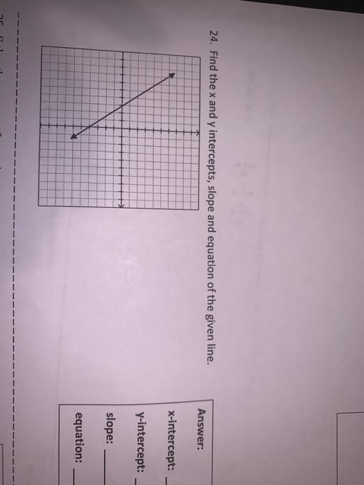 Solved 24. Find the x and y intercepts, slope and equation | Chegg.com
