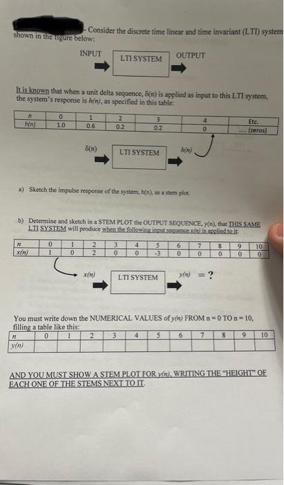 - Consider the discrete time linear and time | Chegg.com