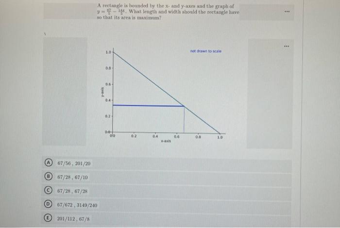 Solved A rectangle is bounded by the x-and y-axes and the | Chegg.com
