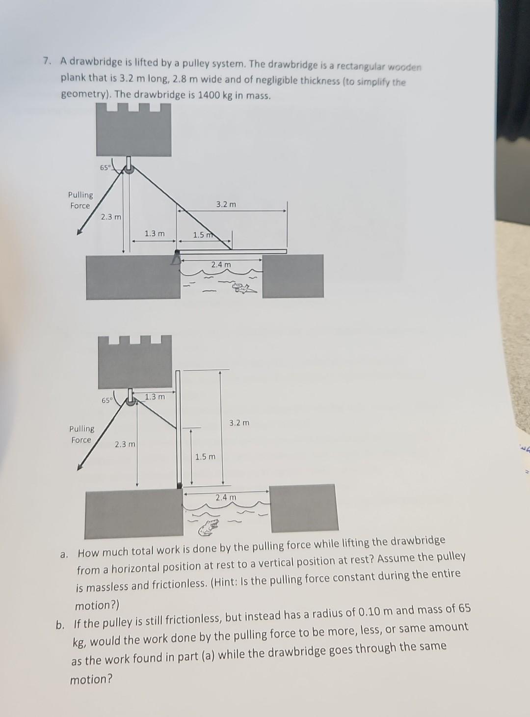 Solved 7. A drawbridge is lifted by a pulley system. The | Chegg.com